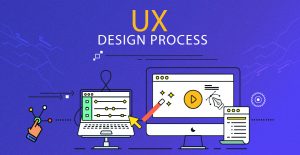UX Design process – User Experience Design & Technology